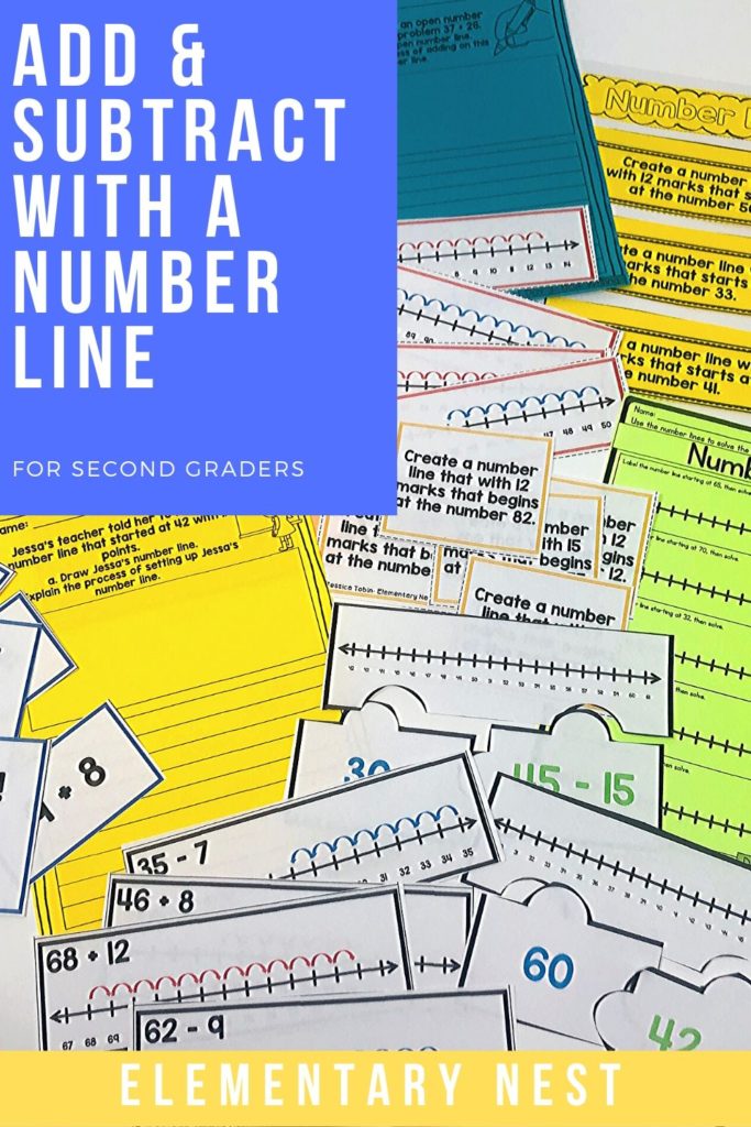 How To Teach Number Lines