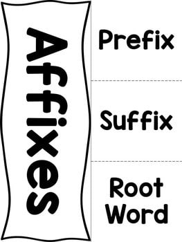 L.1.4.b Affixes, Base And Root Words