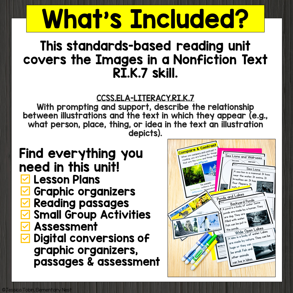 Kindergarten Nonfiction Images In A Text RI.K.7
