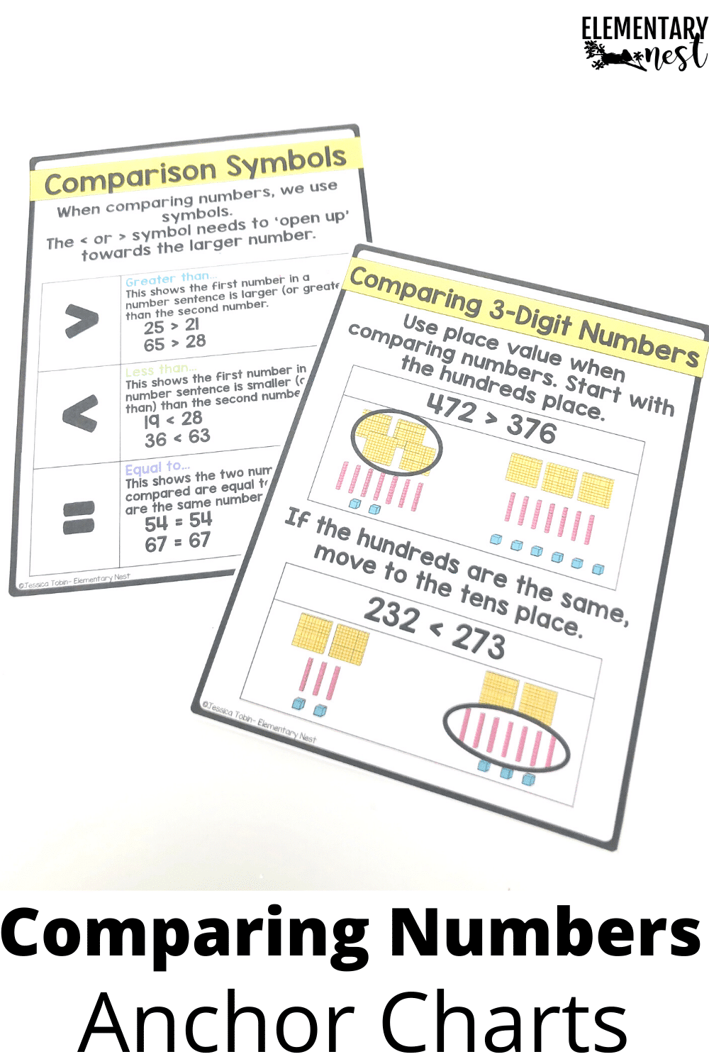 How To Compare 3-Digit Numbers