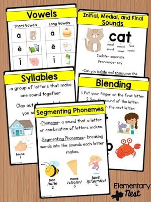 Mastering Phonological Awareness For First Grade Common Core