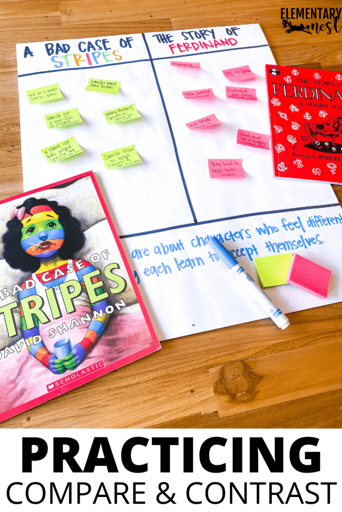 4 Engaging Compare And Contrast Anchor Charts