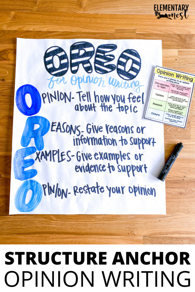 6 Strong Opinion Writing Anchor Charts