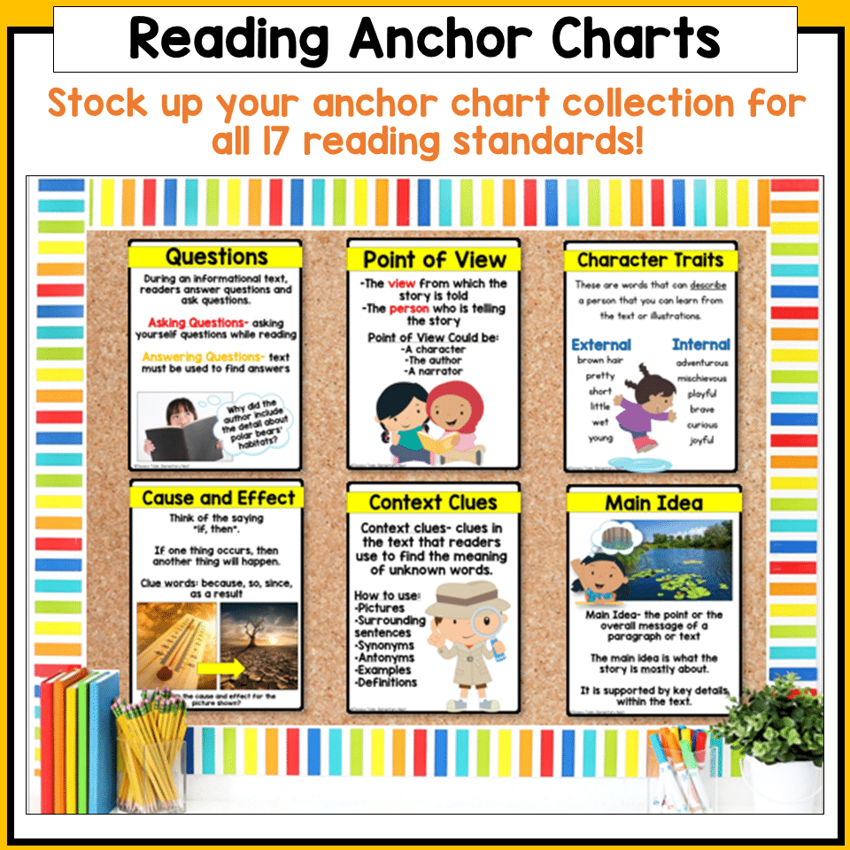 3rd Grade Reading Anchor Charts For Common Core