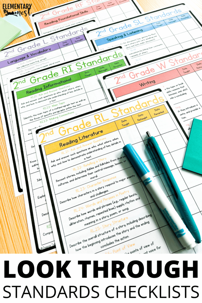 How To Use Your ELA Units For Test-Prep In 4 Simple Steps