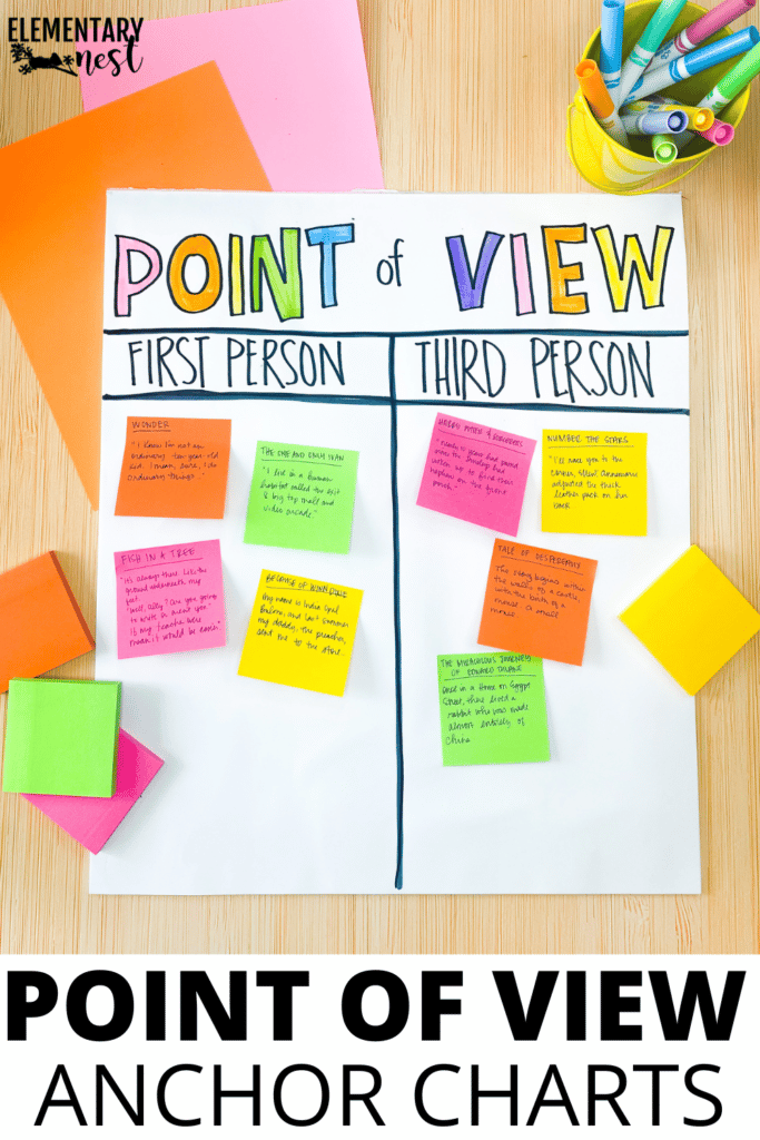 3 Anchor Charts For Your Point Of View Lessons