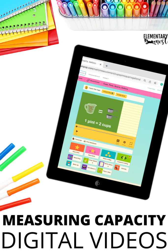 Digital Tools For Teaching Measurement