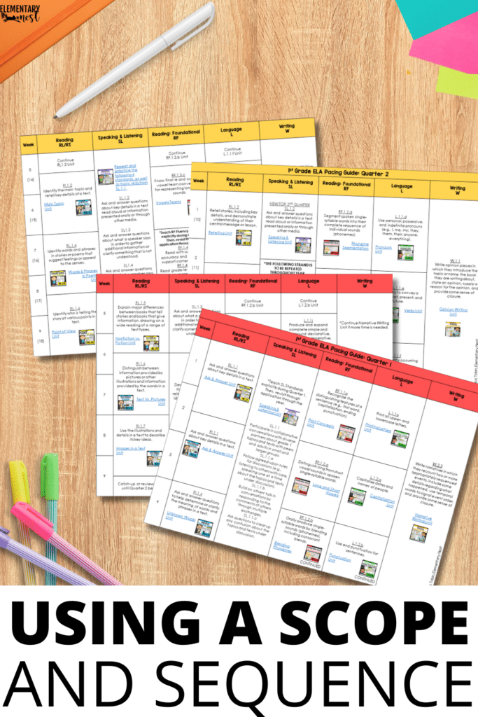 Understanding The Importance Of A Scope And Sequence