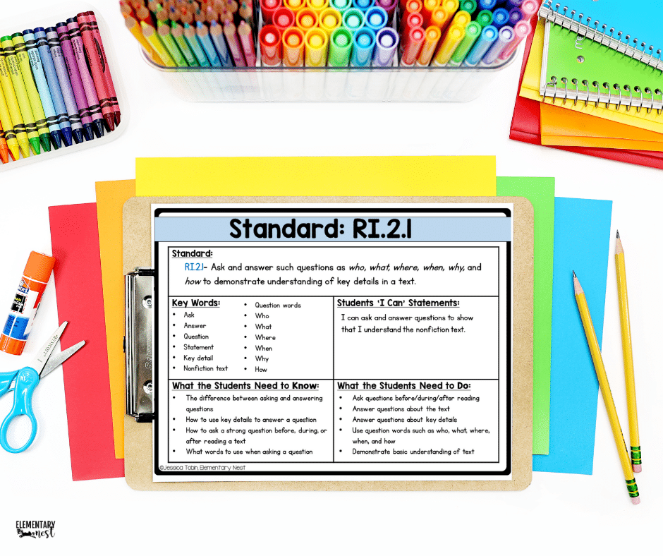 Ask And Answer Questions Teaching Strategies