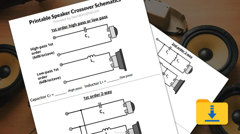 How To Design And Build A Speaker Crossover - DIY Guide With Diagrams!
