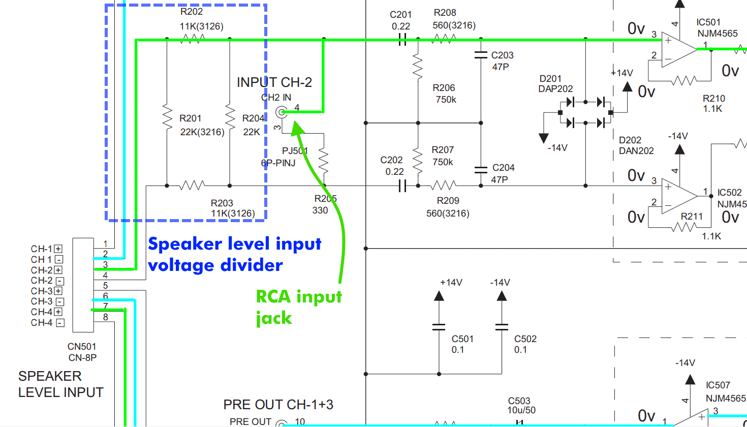 What Is A Line Output Converter? The Definitive Guide