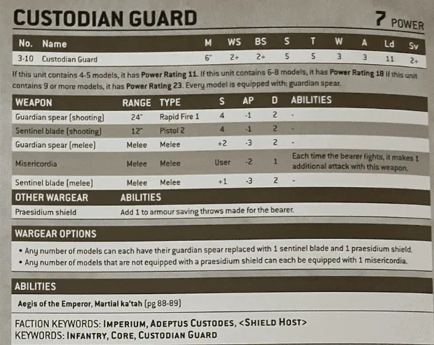 New Adeptus Custodes 9th Edition 40k Unit Rules Datasheets