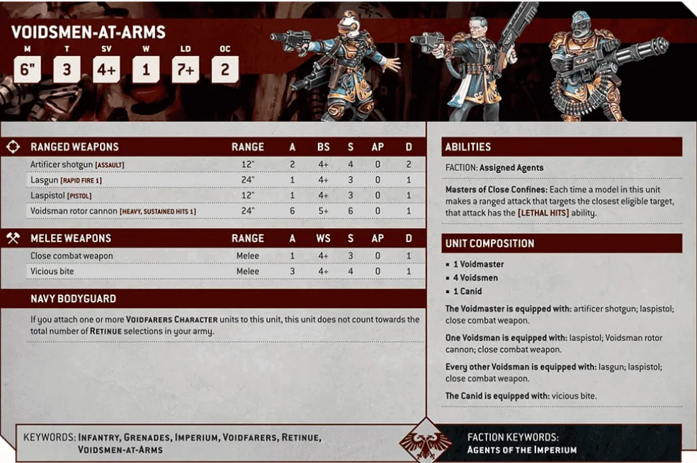 WH40k: New Imperial Agents Codex Rules Reveals