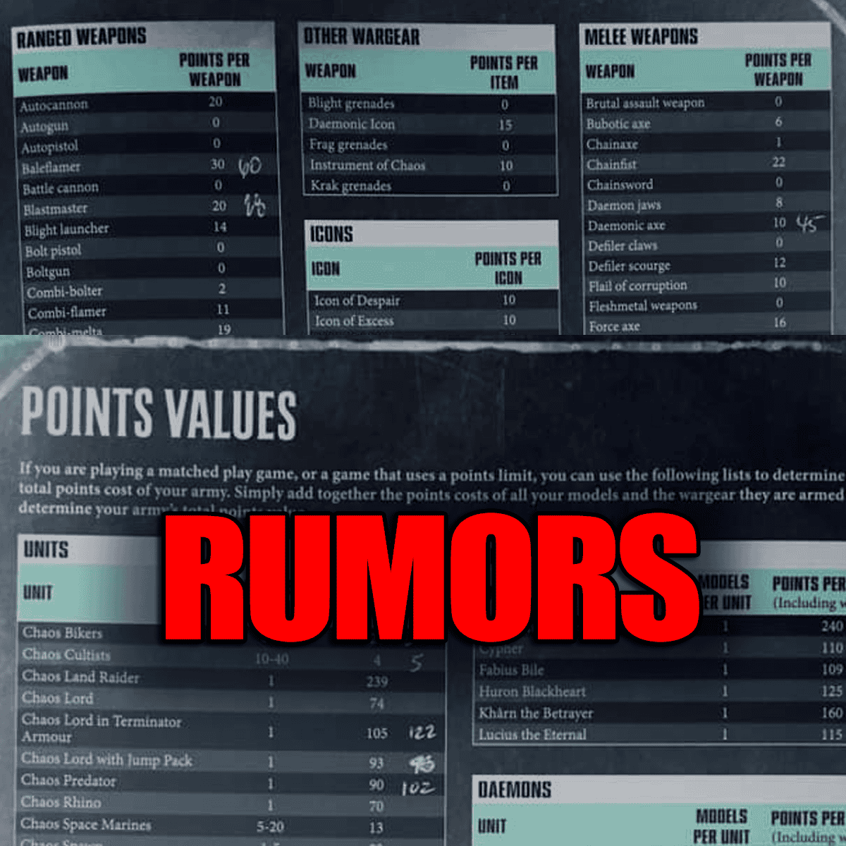 New Christmas Previews, 2025 Releases, What’s Happening With Forge World