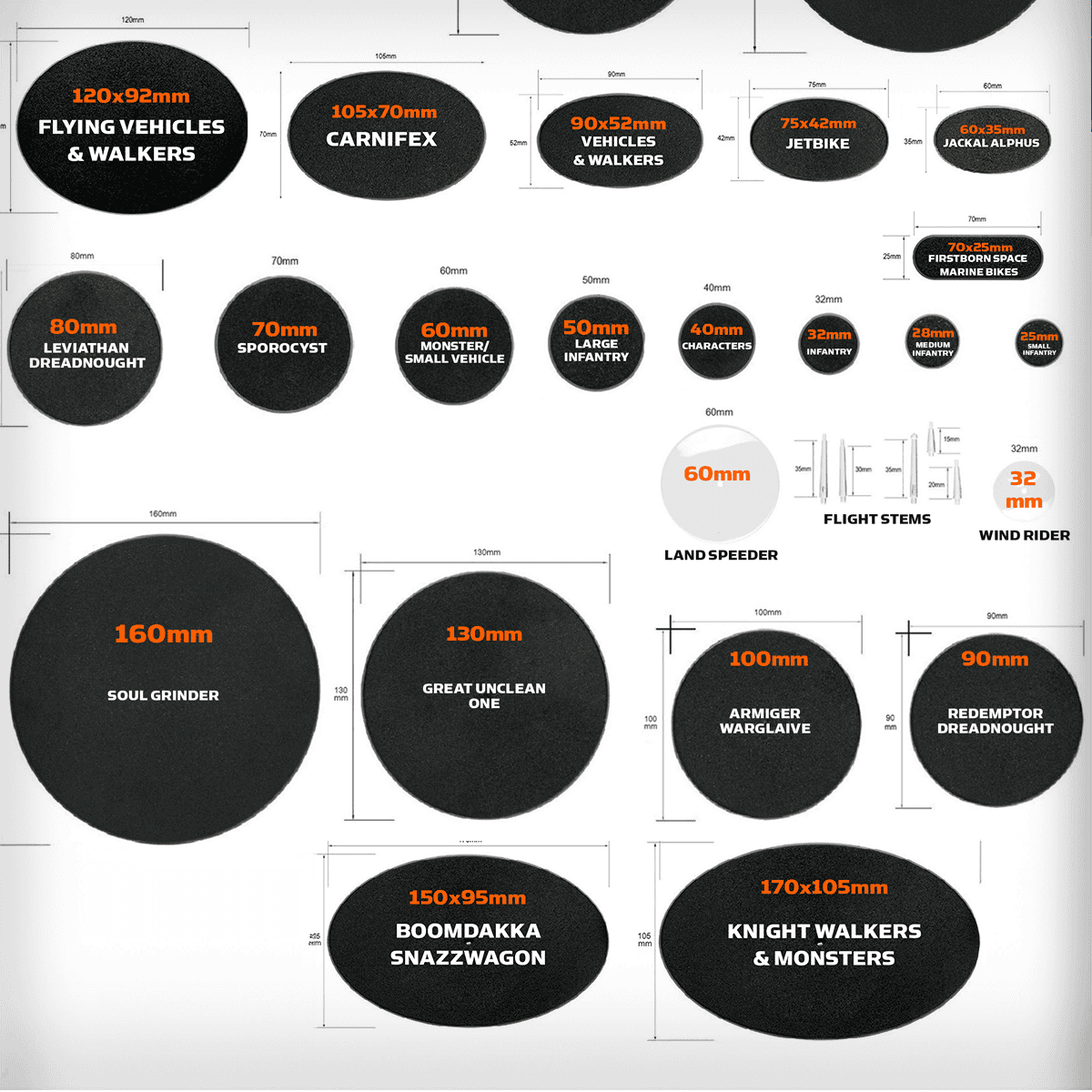 New Christmas Previews, 2025 Releases, What’s Happening With Forge World