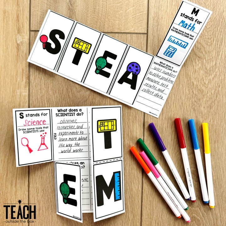 Introducing STEM and the Engineering Design Process to Elementary ...