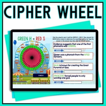 Egyptian Pharaohs - Ancient Egypt Interactive Digital Trivia Escape ...