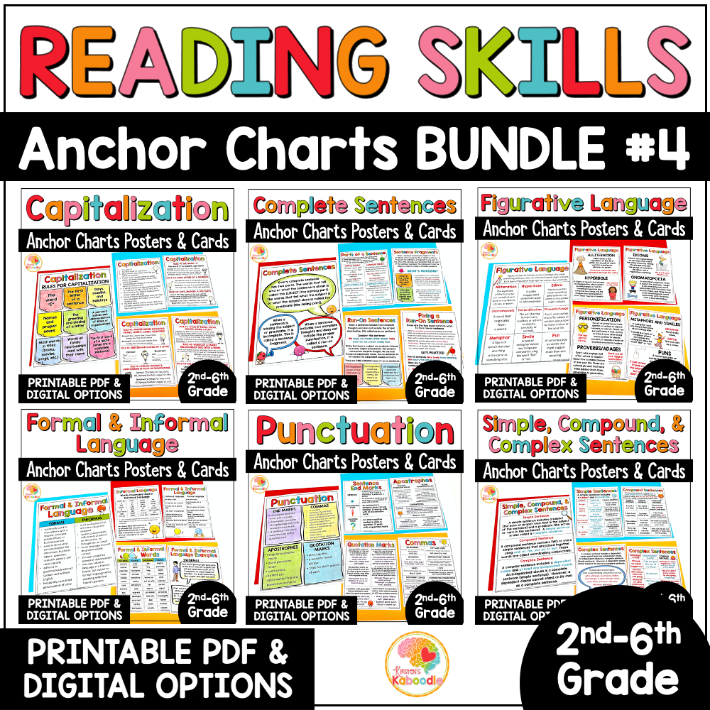 Simple, Compound, and Complex Sentences Anchor Charts