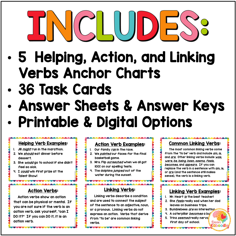 Verb Anchor Chart Verb Anchor Chart | Action Words Anchor Chart – CM