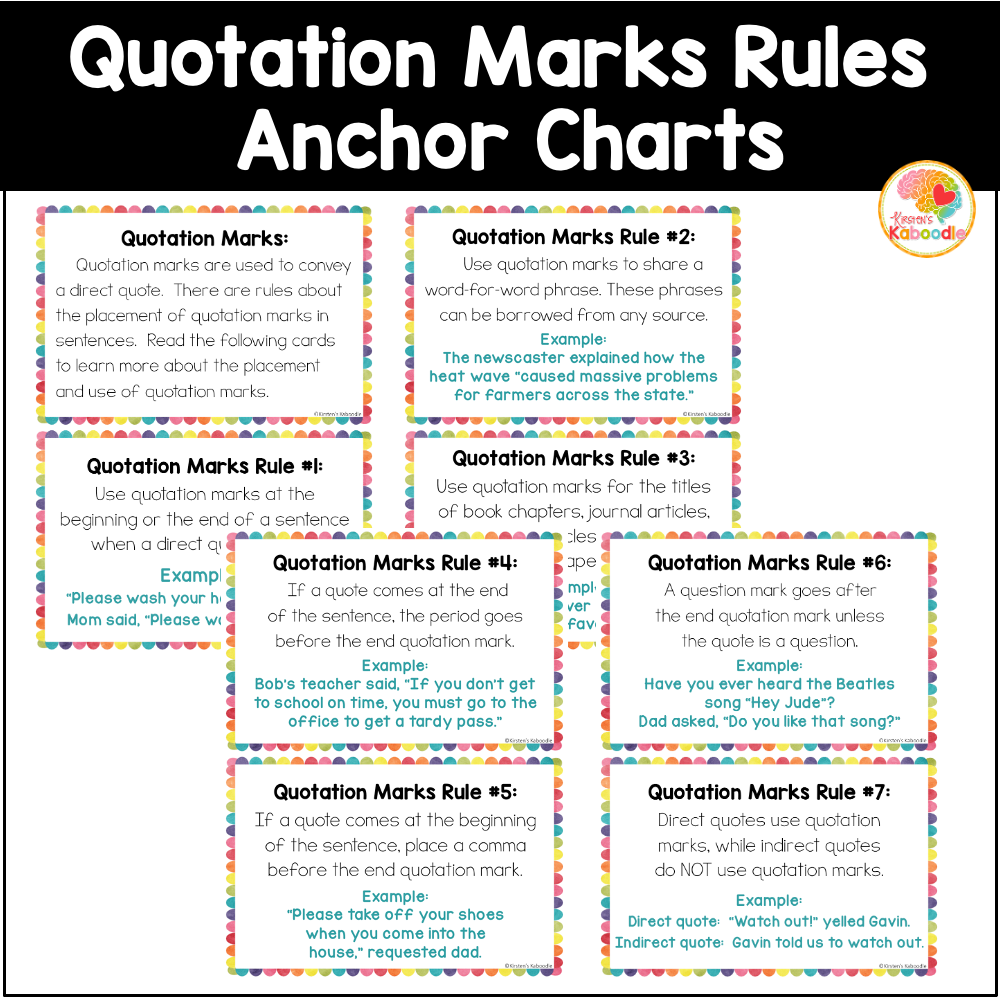 Quotation Marks Rules Anchor Chart Best Quotes Quotation Marks